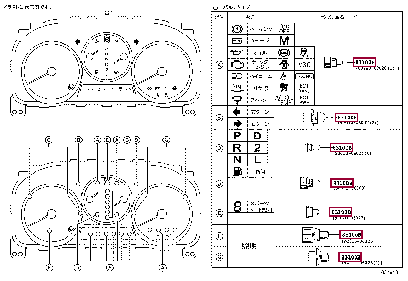 BULB, COMBINATION METER, NO.1 90010-06023 (номер toyota 9001006023)